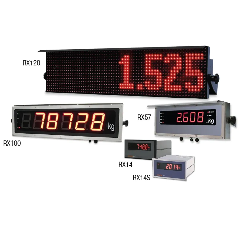 RX series Remote Displays | BAYKON